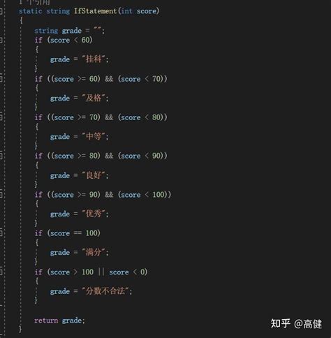 高健：if else，真的很low吗 知乎