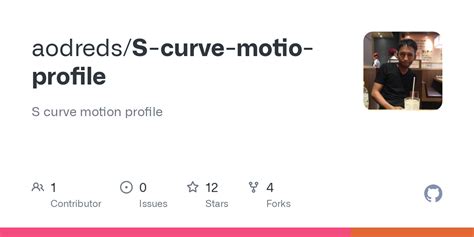 Github Aodredss Curve Motio Profile S Curve Motion Profile