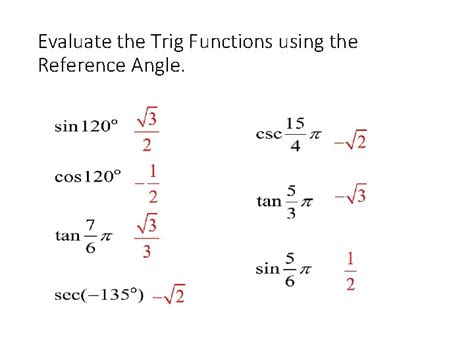 6 3 Trig Functions Of Angles Part 1