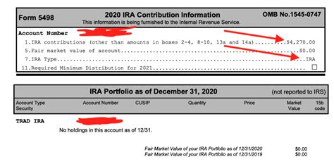United States Missed To Report Roth And Traditional Ira Contributions