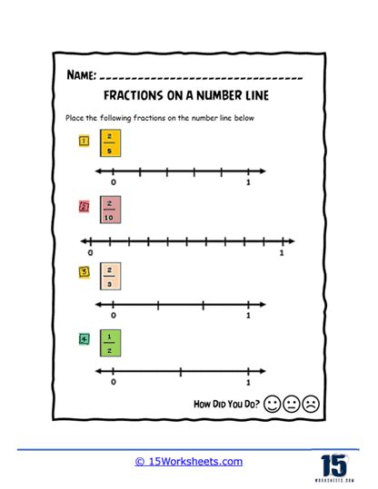 Fractions On A Number Line Worksheets Worksheets