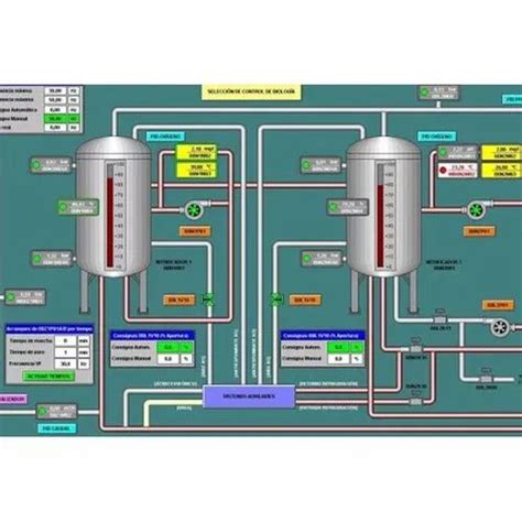 SCADA System in Jaipur सकड ससटम जयपर Rajasthan Get Latest Price from Suppliers of