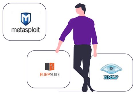 Razz Security Academy Your Cybersecurity Learning Platform