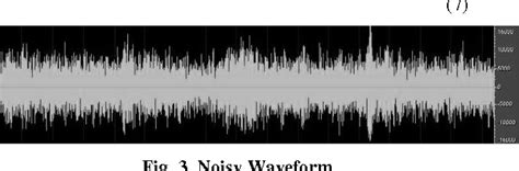 Figure 3 From Improved Speech Quality For Vmr Wb Speech Coding Using Efficient Noise