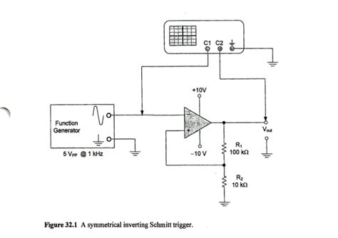 Solved Figure 321 A Symmetrical Inverting Schmitt Trigger