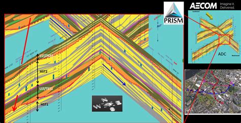 Ryan Samuels Pg On Linkedin Applying Sequence Stratigraphy In The Environmental Industry
