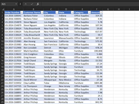 TO CLEAN MESS MS EXCEL DATA I WILL CLEAN IT WITH IN DAY Upwork