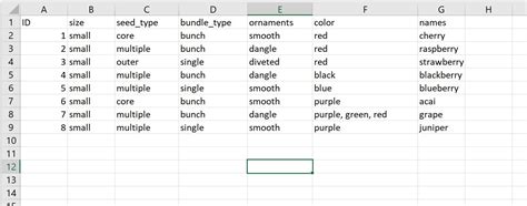 Python Excel Pandas Write An Excel File To A Panda S Database