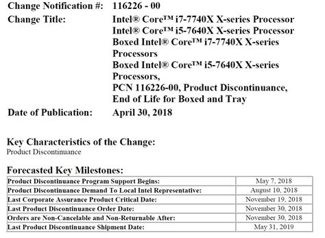 Intel Discontinues Kaby Lake X Processors Tom S Hardware