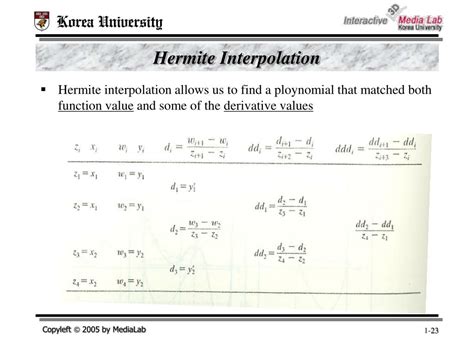 Ppt Chapter 8 Interpolation 1 Powerpoint Presentation Free