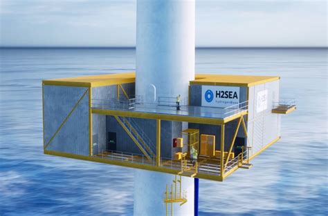 Support Structures Of Offshore Wind Turbines Structurally Assessed For Hydrogen Production In