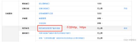 小程序web View本地测试：redirecturi参数错误web View配置了为啥还是参数错误 Csdn博客