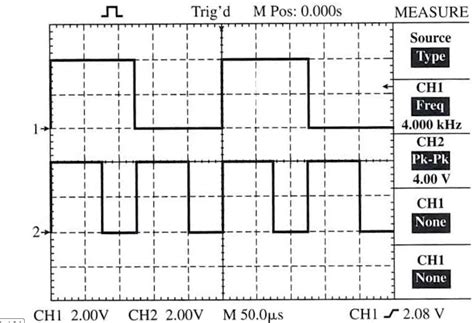 Trigd M Pos 0000s Measure Source Type Ch1 Freq 4000 Khz Ch2 Pk Pk 400 V Ch1 None Ch1 None