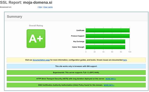 Ssl Test Ssl Certifikat Gostovanje Domene