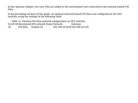 Add User Vms Smartfabric Services With Multisite Vsan Stretched