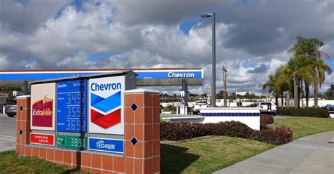 Chevron Is It A Good Time To Invest In The Stock
