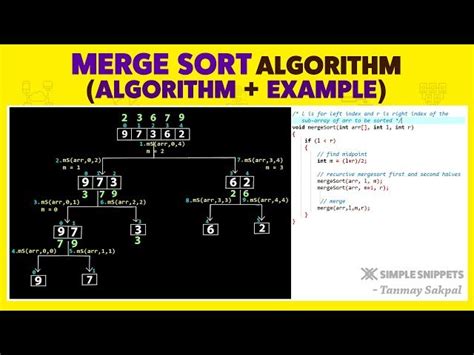 Free Video Merge Sort Algorithm How It Works With Example Diagram