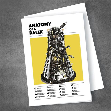 Anatomy Of A Dalek Card 1960s Retro Scifi Dr Who Etsy Uk