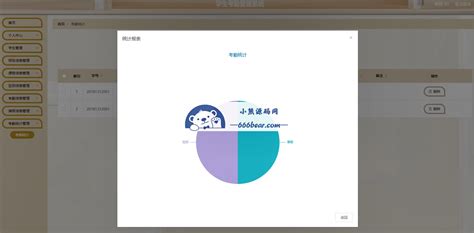 基于SpringBoot Vue的学生考勤管理系统 计算机源码 软件工程专业源码成品 小熊源码网