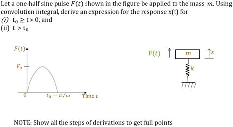 Derive An Expression For The Response Xt For I And Ii Let A One Half Sine Pulse Ft Shown In The