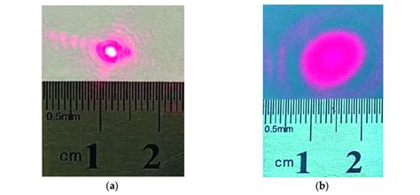 Alignment Laser Beam At The A Entrance Of And B Exit From The Download Scientific Diagram