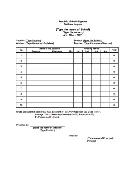 Sample Grading Sheet Pdf