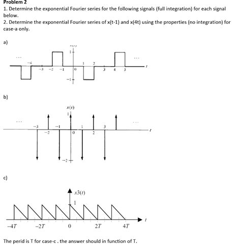 solved problem 2 1 determine the exponential fourier series