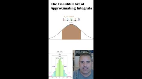 The Suprising Art Of Approximating Integrals Youtube