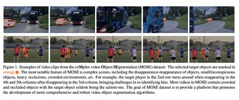Meet Mose A New Dataset For Video Object Segmentation In Complex Scenes Marktechpost