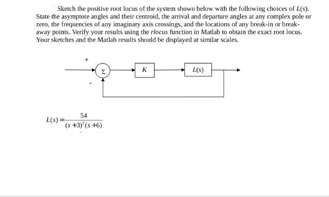 Solved Sketch The Positive Root Locus Of The System Shown