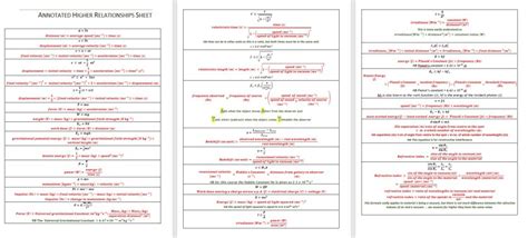 Recommendation Higher Physics Relationship Sheet 2020 2001 Lsu
