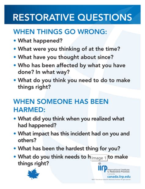 Cspeeps Restorative Practice And Circles Training At Helix Charter High School