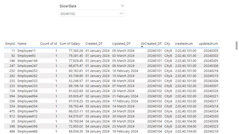 How To Pass Value From Slicer To Query Parameter A Microsoft Fabric Community