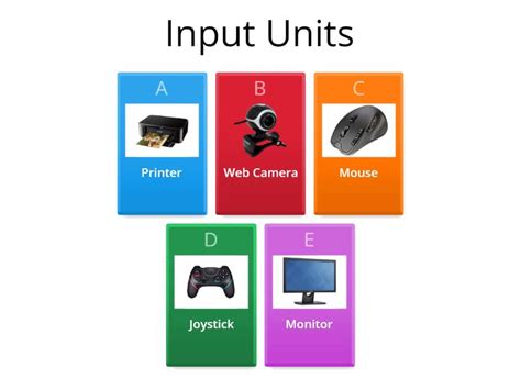 Input Units Quiz