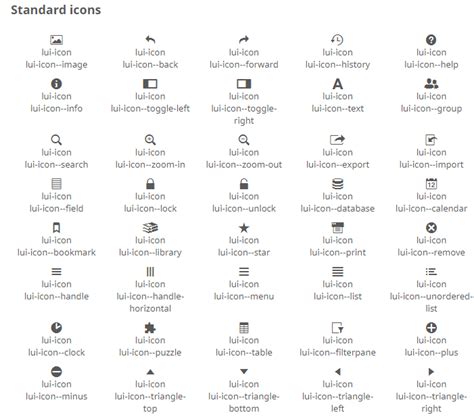 Qlik Sense Icon At Vectorified Com Collection Of Qlik Sense Icon Free For Personal Use