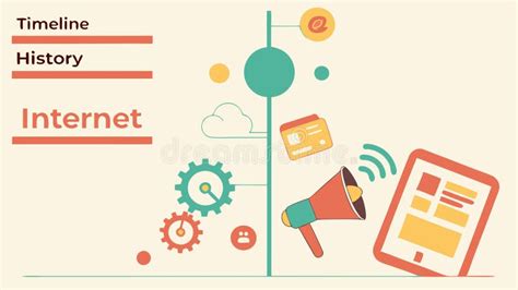 Internet History Timeline Infographic For Technology Evolution Generative Ai Stock Vector