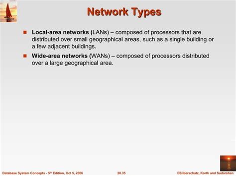 Database System Architectures Pptx