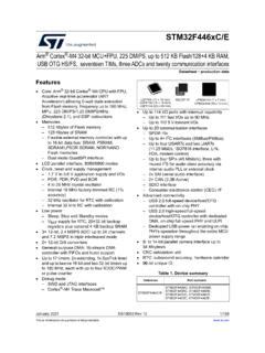 Datasheet STM32F446xC E Arm Cortex M4 32 Bit Datasheet Stm32f446xc E Arm 174 Cortex