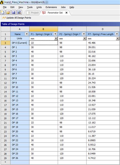 Dynamic Analysis In Ansys Hand Press Machine Using Mbd For Ansys