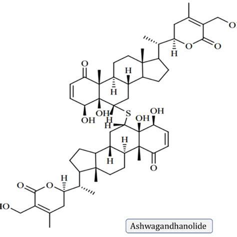 Various Chemical Structures Of Different Withanolides Download