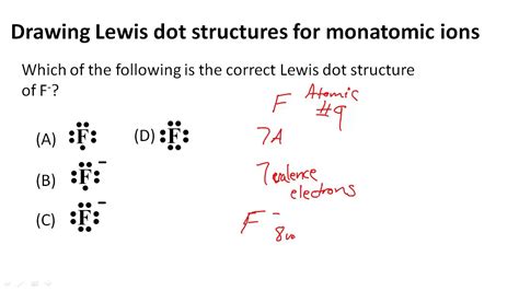 Drawing Lewis Dot Structures For Monatomic Ions Youtube