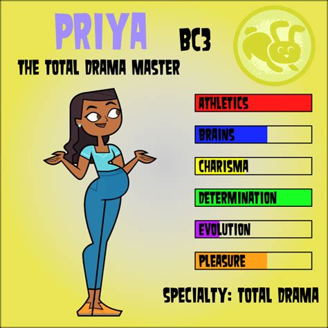 Total Drama Pregnant Queens Stats 31 Priya By Superrandomcarrot On