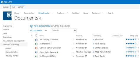 sharepoint 2013 document library template williamson
