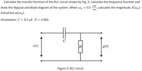 Solved Calculate The Transfer Function Of The RLC Circuit Chegg Com