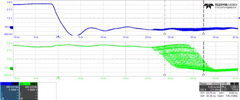 Tm4c1294ncpdt Qssi Timing In Slave Mode Arm Based Microcontrollers Forum Arm Based