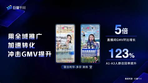 百亿流量加码！全域推广助力商家生意爆发 关注全球商业大事件 专业视角解读风口跌宕与商业起伏 Data新商业