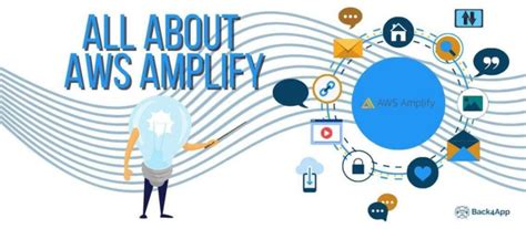 Aws Amplify 是什么？利用 Aws 工具和服务，释放可扩展、安全、快速的 Web 和移动应用开发的全部潜力