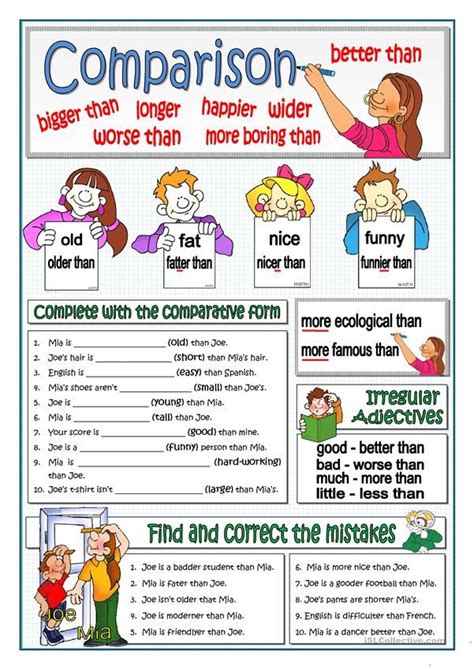 Basic Comparison Comparative Adjectives English Grammar Grammar Practice
