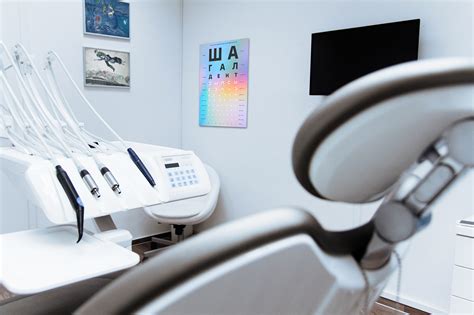 Dental poster on Behance