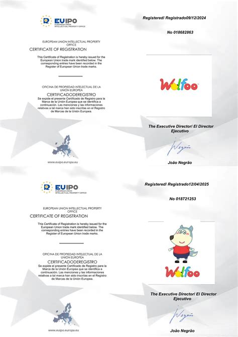Wolfoo Wins Lawsuit Against Peppa Pig Granted Exclusive Protection In